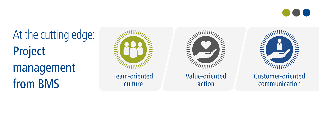 BMS Maschinenfabrik - Home